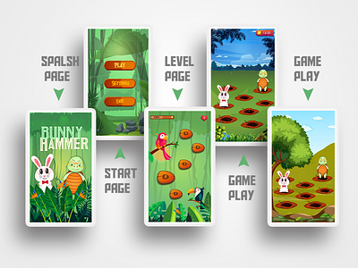 Bunny game ui by Ash stonefly on Dribbble