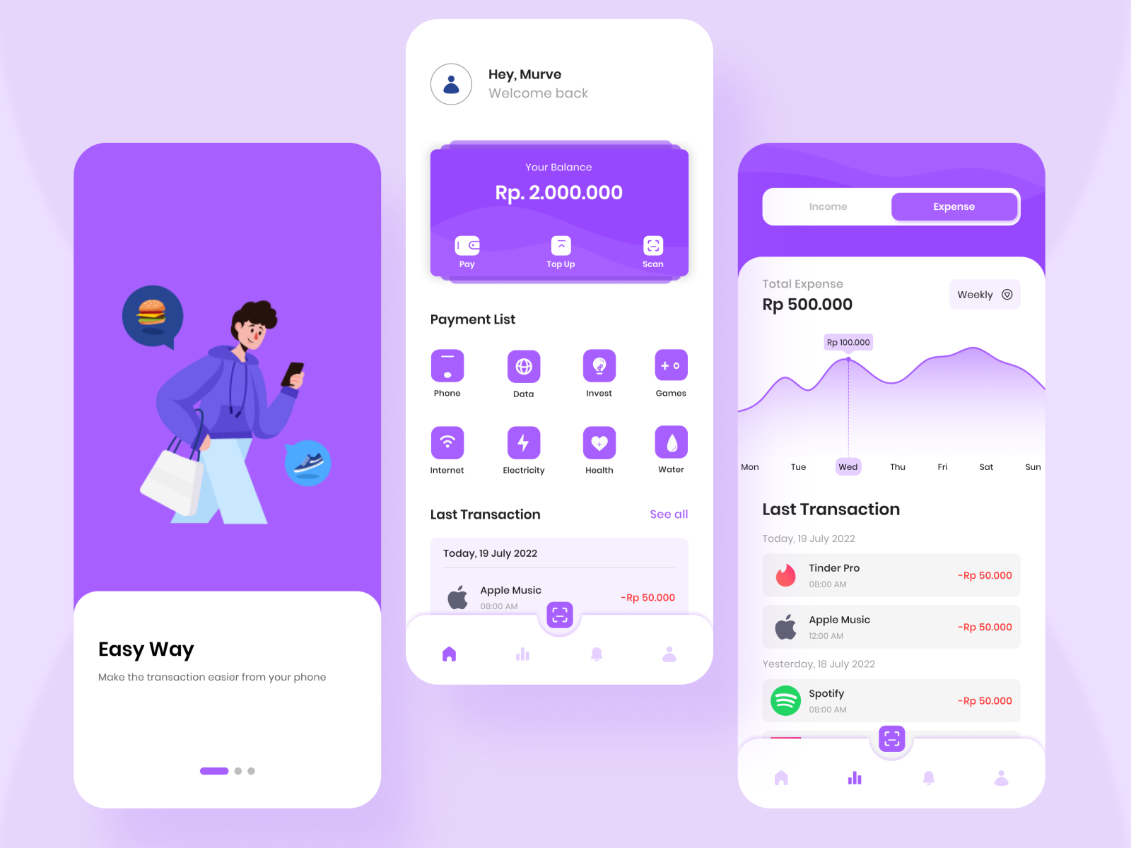 E-Wallet App by Toni Fathoni on Dribbble