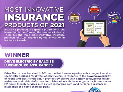 Most Innovative Insurance Products of 2021 by InsightsArtist on Dribbble