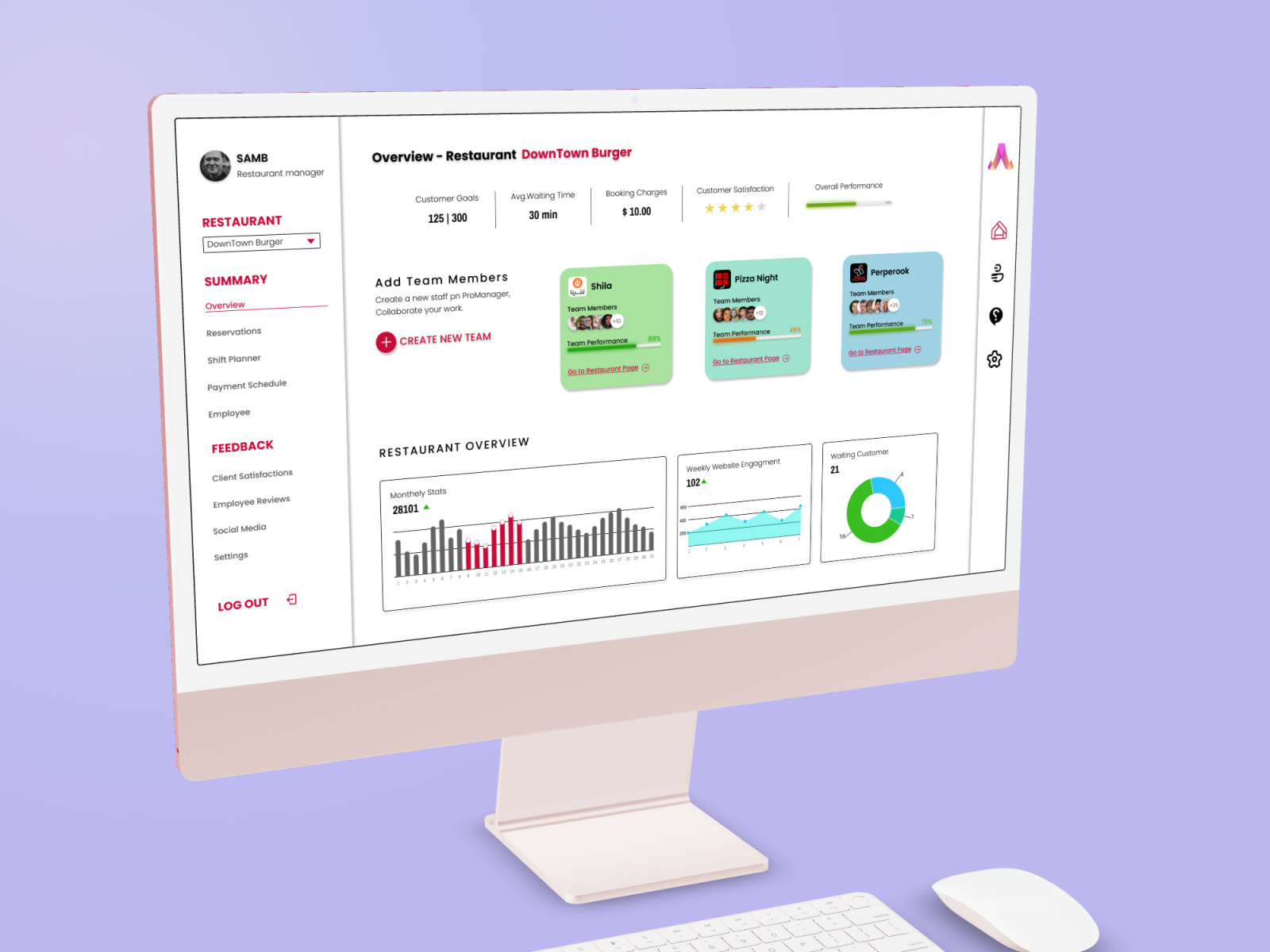 Restaurant Manager WebSite by Seyed Ali Mousavi on Dribbble