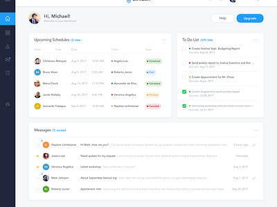 Dashboard Overview for Tattoo Artist Service by Ardiansyah Nugraha on ...
