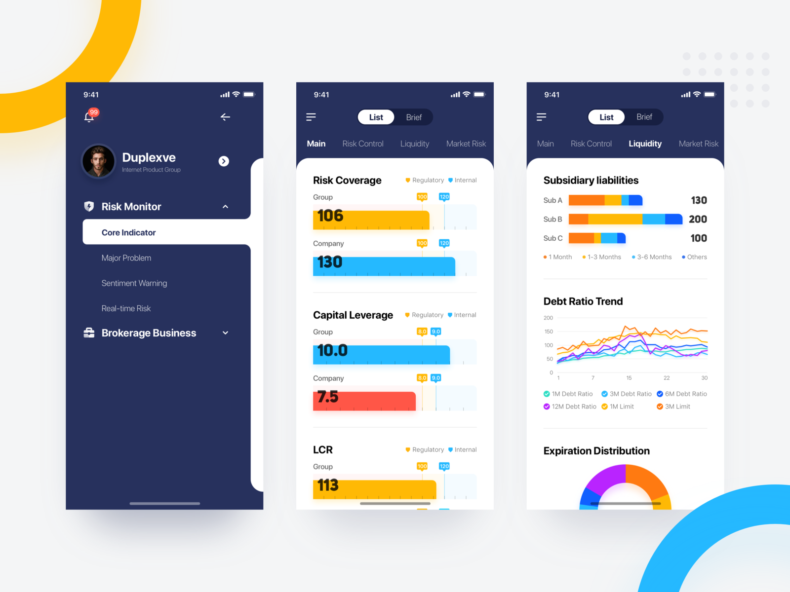 Risk Monitoring App by Duplexve on Dribbble