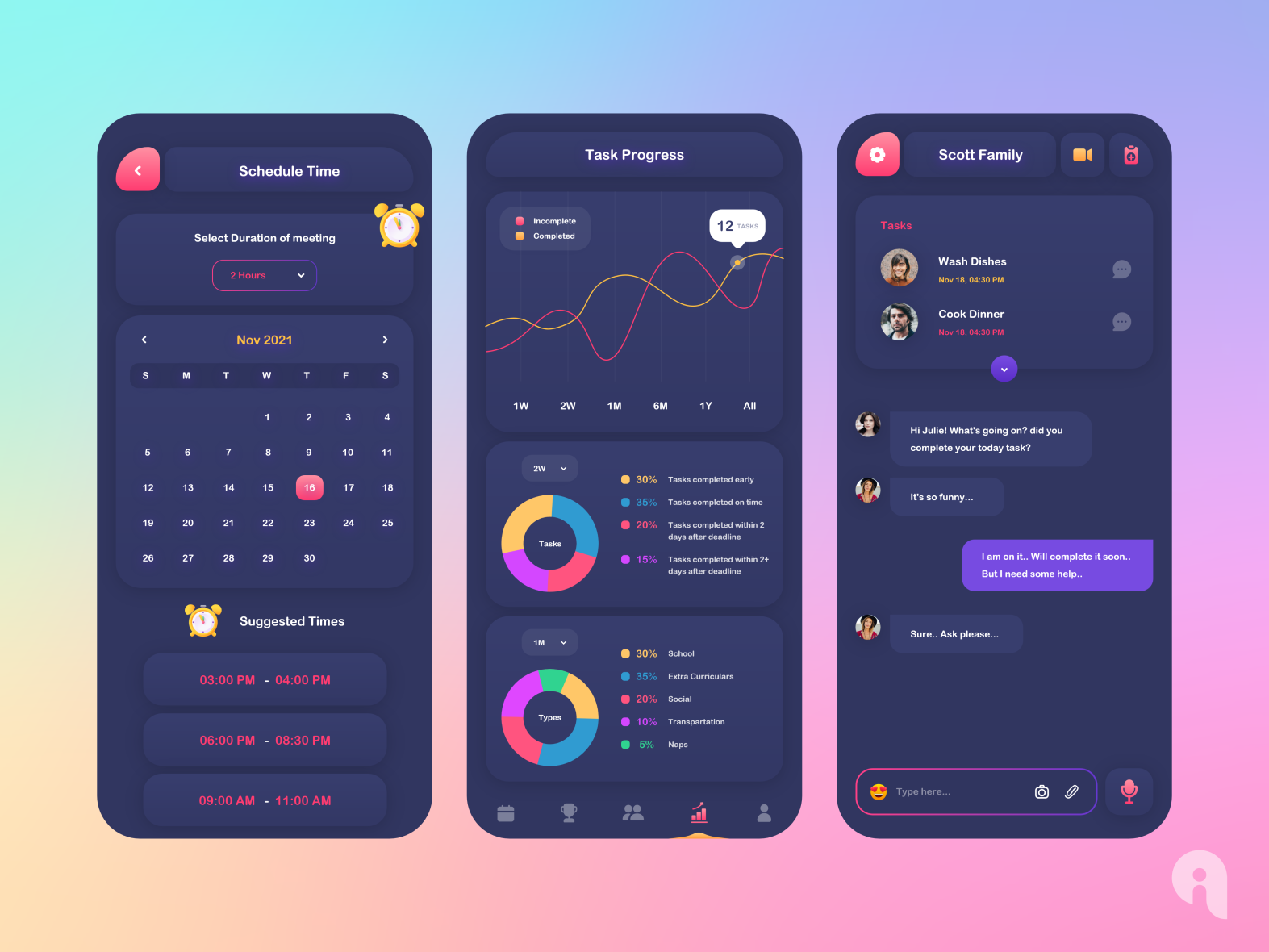 Productivity Mobile App Ui by Iqra Ishaq on Dribbble