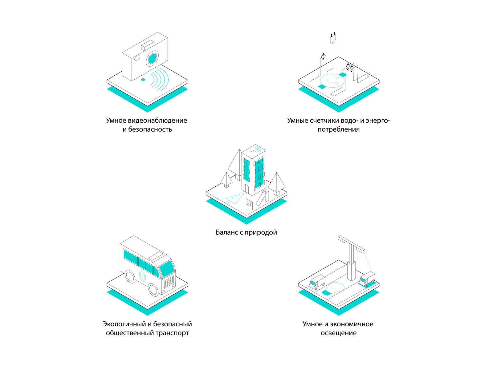 Icons clever city by Irina on Dribbble