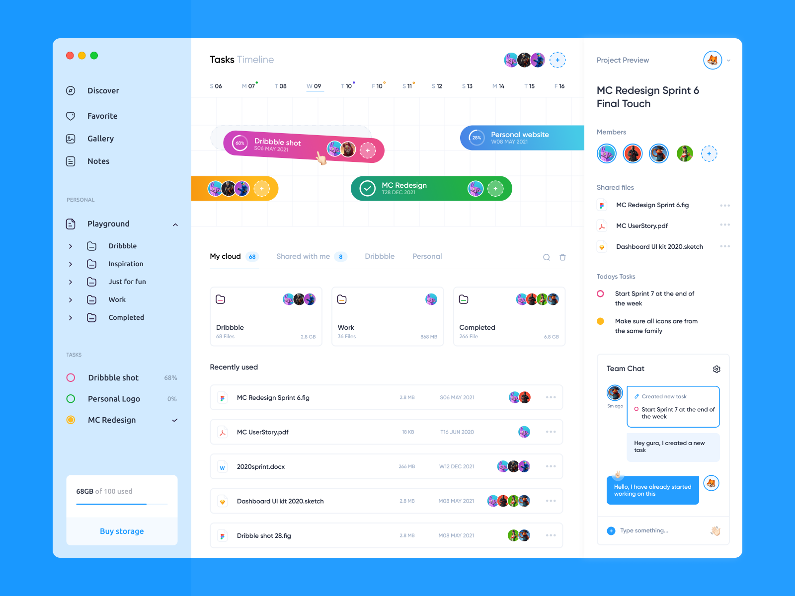 Multifunctional Dashboard by Gura Nicholson on Dribbble