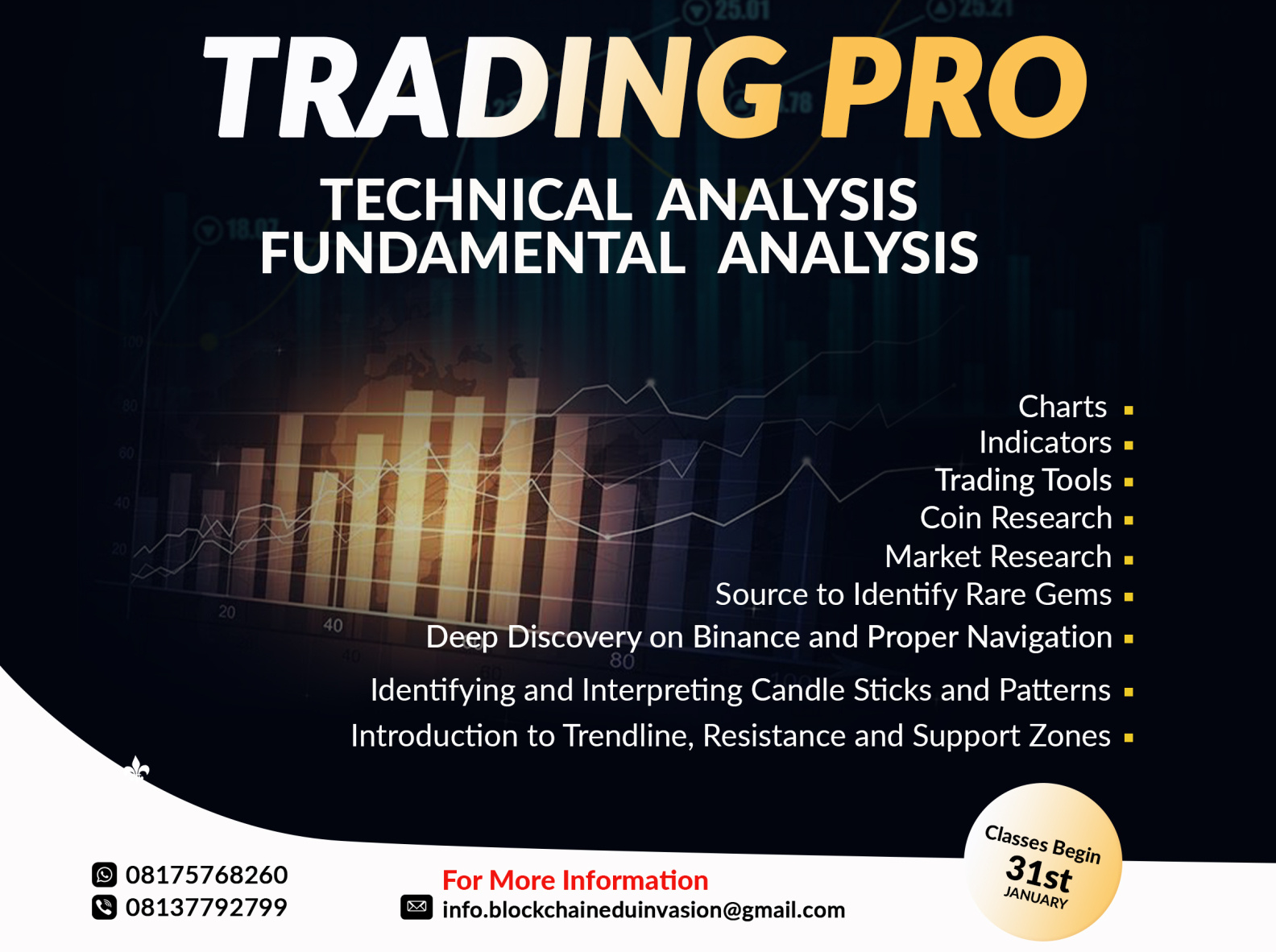 Trading Pro Course Outline by Noble Johnson on Dribbble