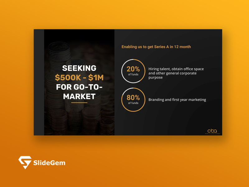 CBA Pitch Deck by SlideGem on Dribbble