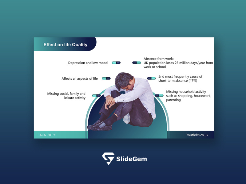 Medical PowerPoint Presentation by SlideGem on Dribbble