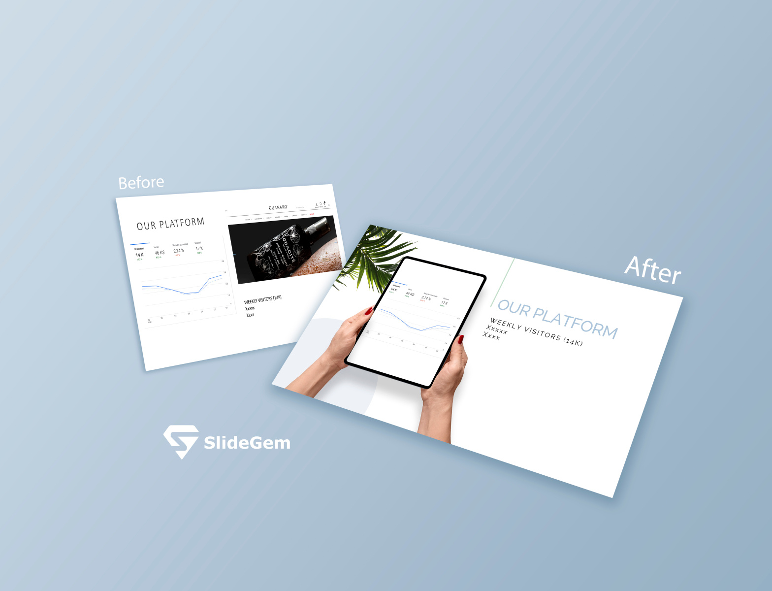 Powerpoint Presentation | Before & After Design by SlideGem on Dribbble