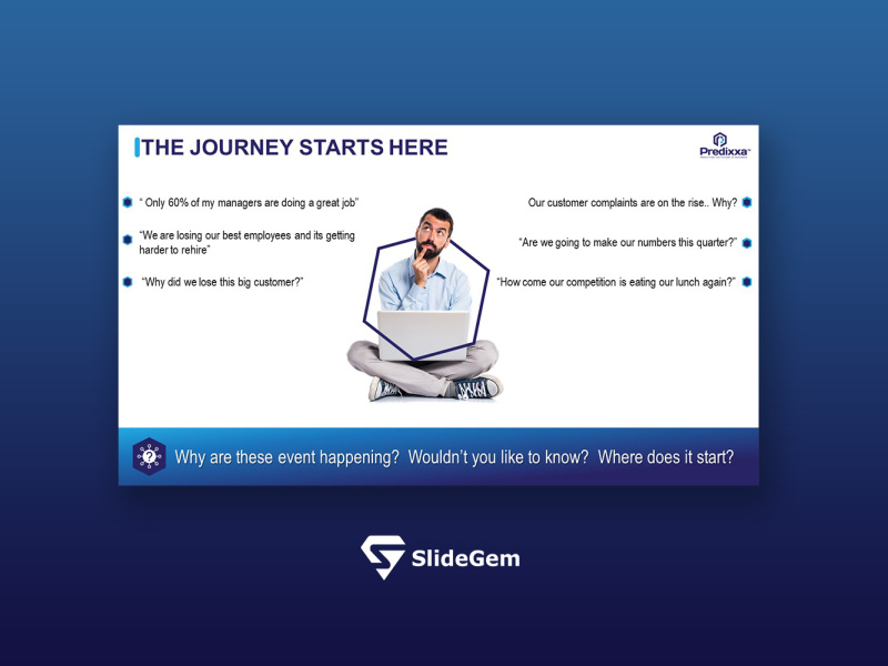 Powerpoint Deck Design for an AI Software by SlideGem on Dribbble