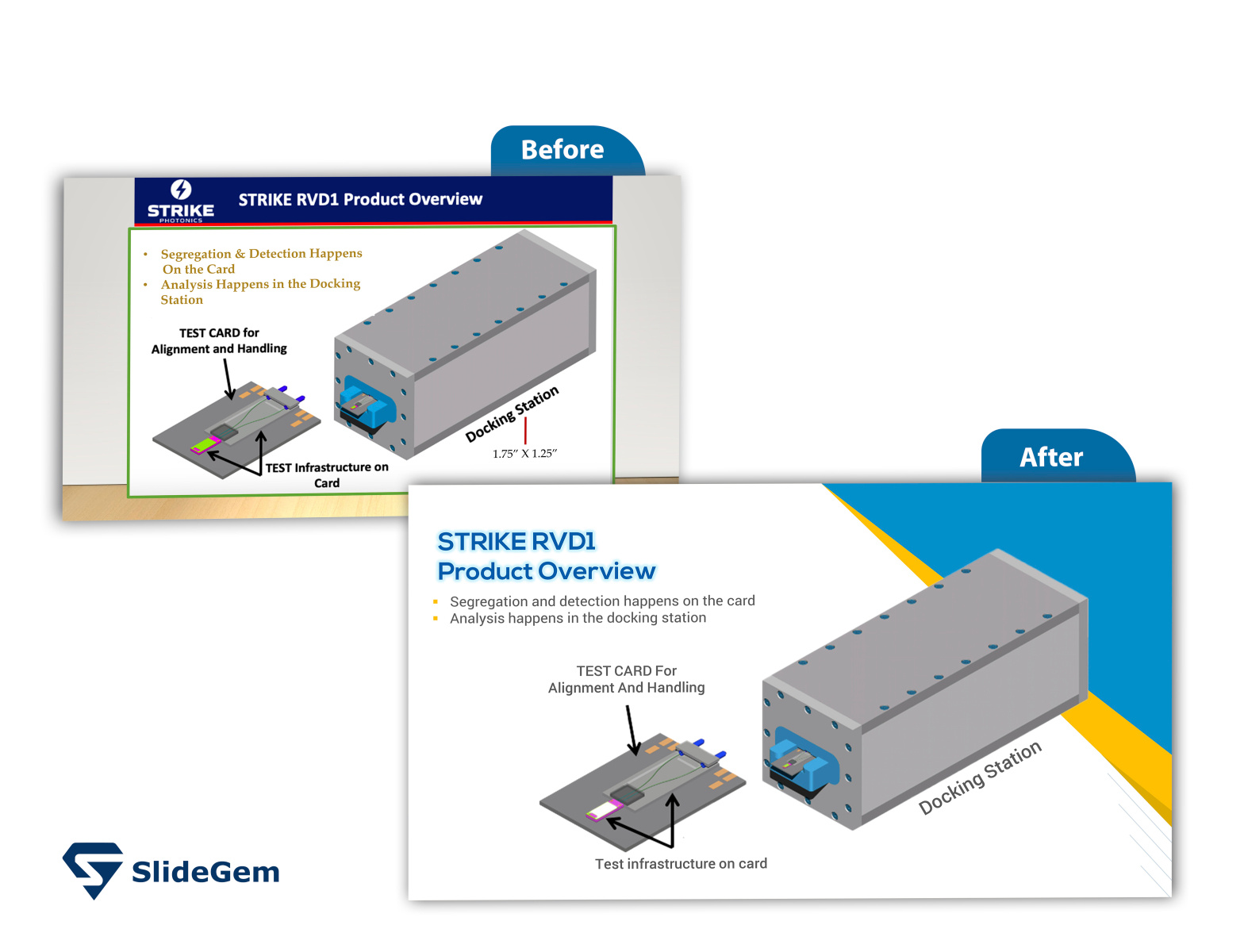 Tech Powerpoint Presentation | Retouch Project by SlideGem on Dribbble