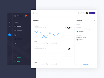Database designs, themes, templates and downloadable graphic elements ...