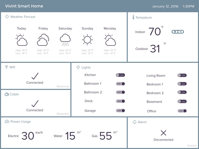 Daily UI #021 : Home Monitoring System by Gabby Kibrick on Dribbble