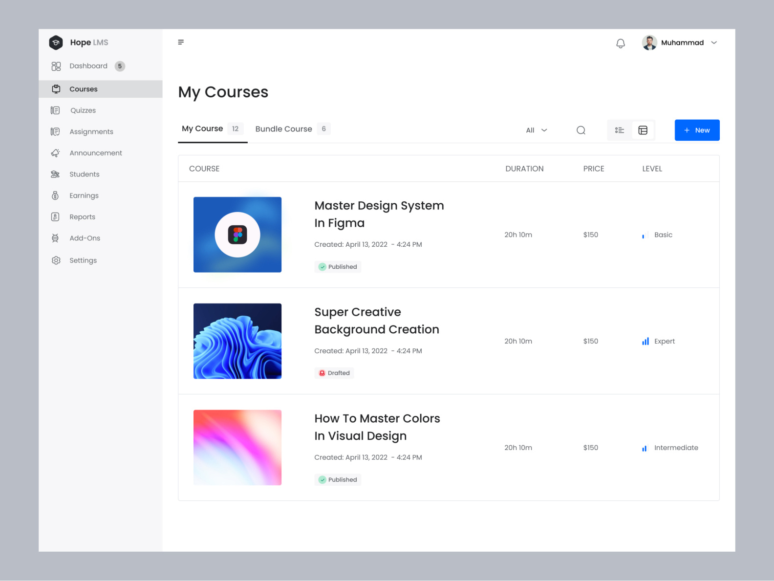 My Courses - Admin by Masum Parvej for Halal Lab on Dribbble