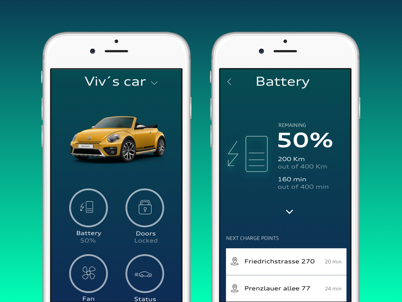 Exploring the future of mobility: Dashboard & Battery screens by Viv ...