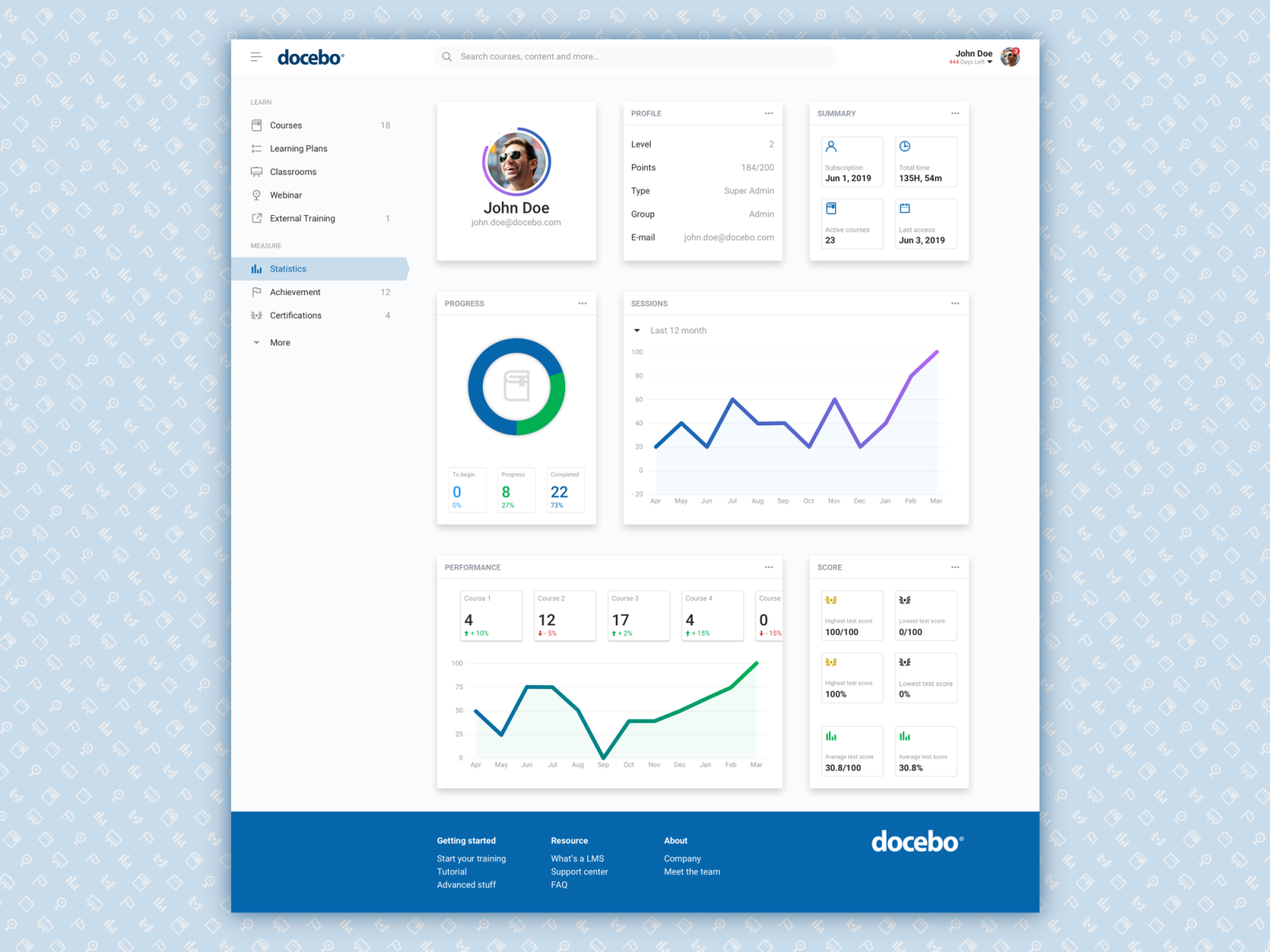 Docebo Concept Page by Jacopo Rabolini on Dribbble