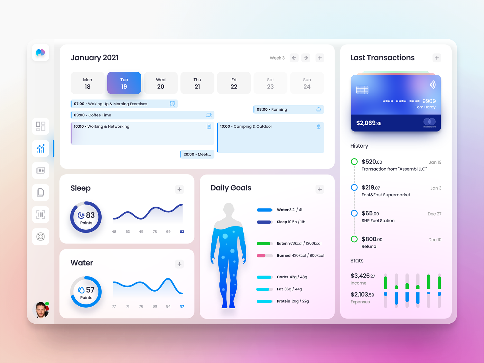 Personal Dashboard by Emin Yuce on Dribbble