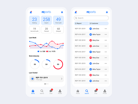 Dashboard App by Emin Yuce on Dribbble
