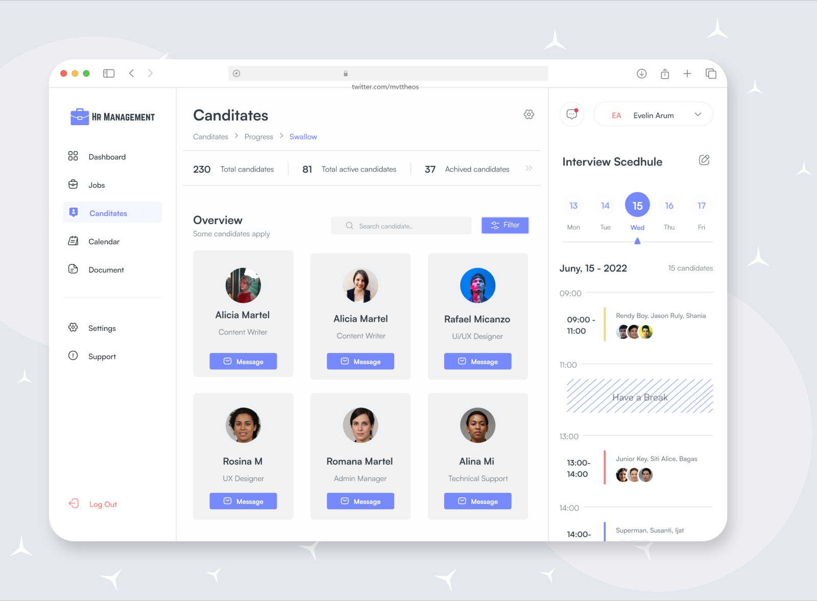 Hr Management System by Syed mohammad Sohaib on Dribbble