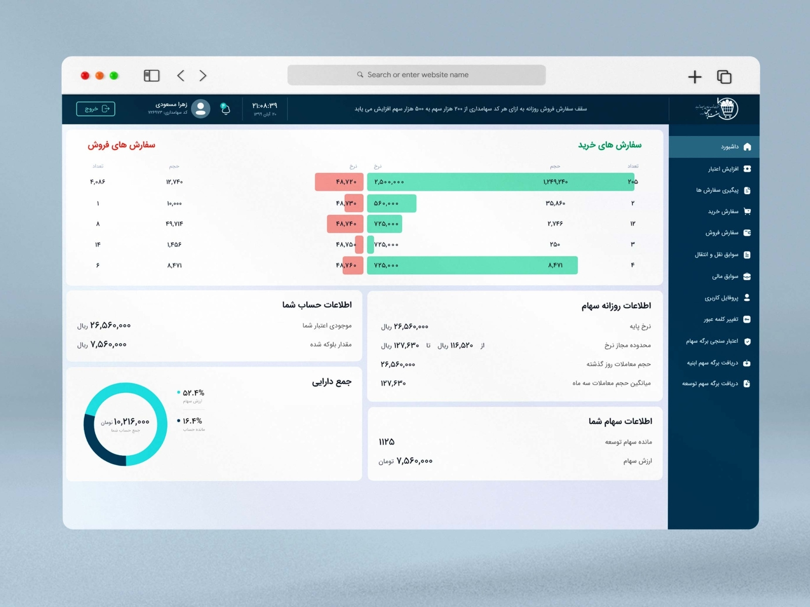 Stock Management Panel UI by Amir on Dribbble