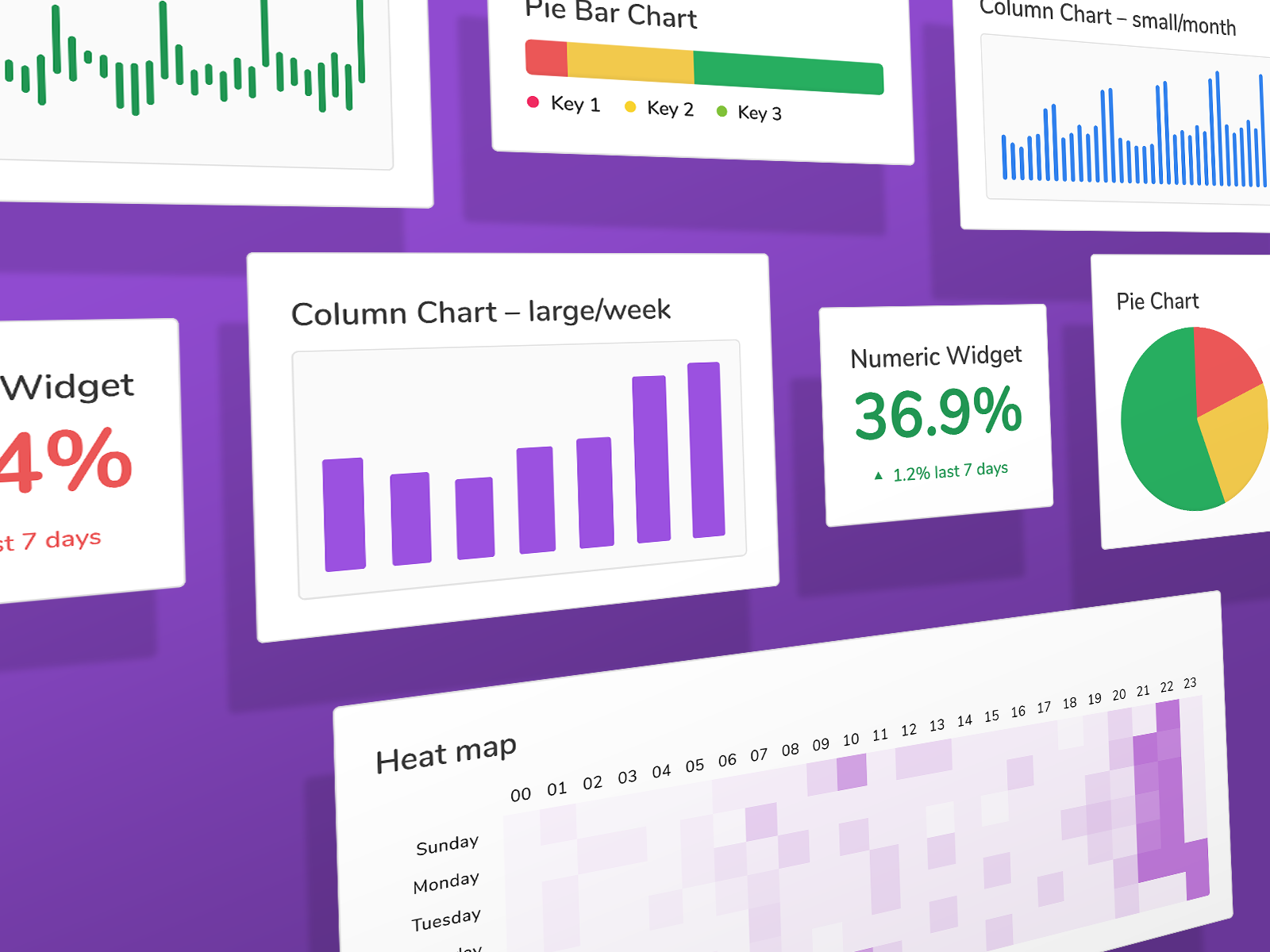 Holtaway Design Library - Charts by Spencer Holtaway on Dribbble