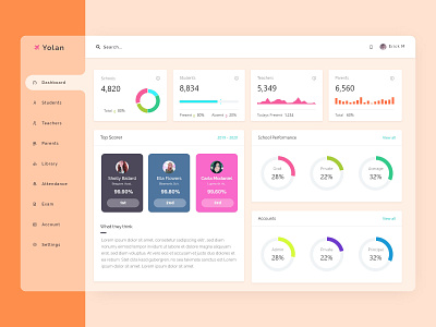 Creative Dashboard CRM by Bhumika Ahir on Dribbble