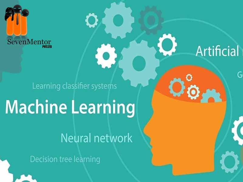 Benefits of Machine Learning by Armen Edvard on Dribbble