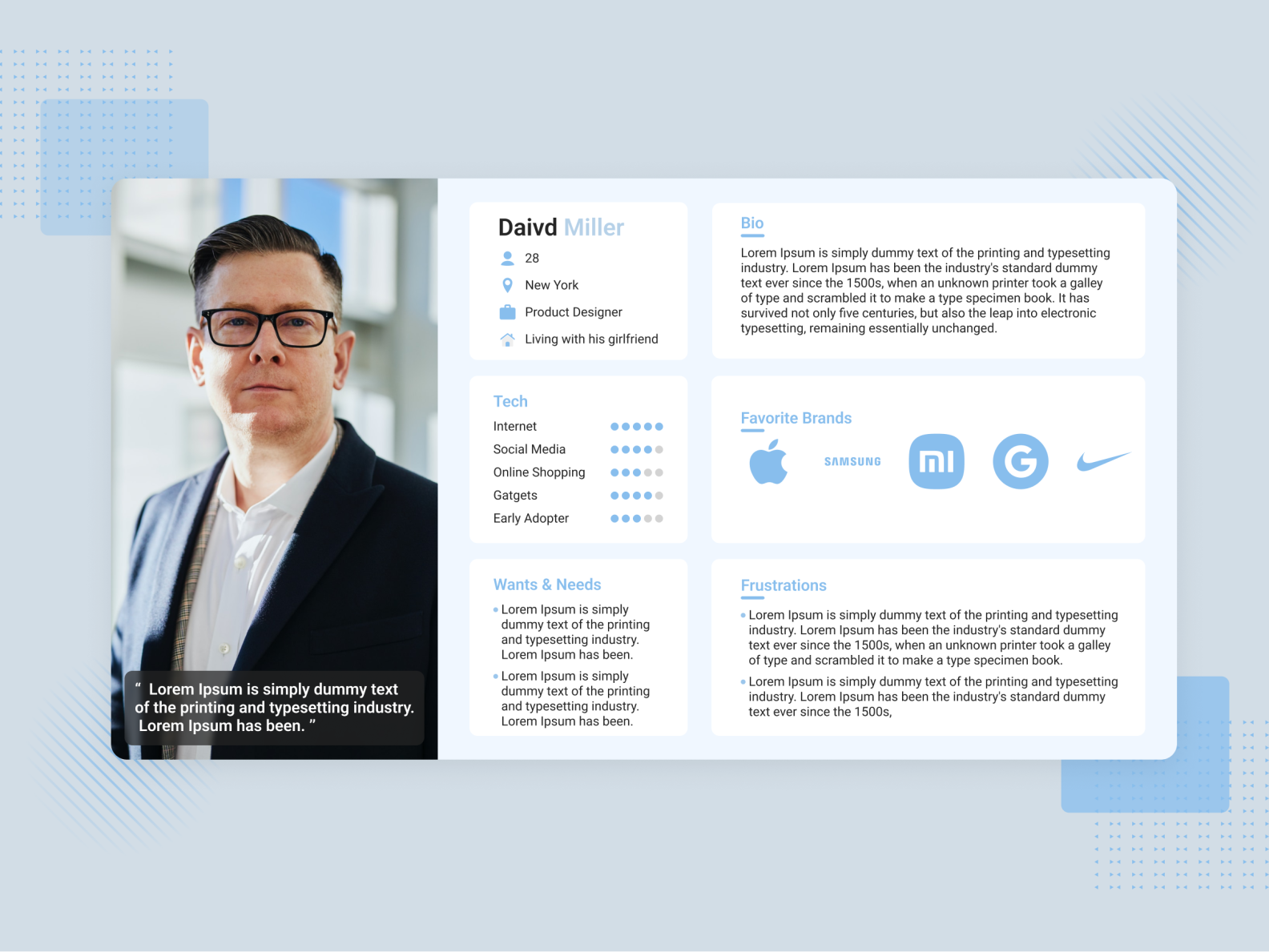 User Persona Template - UX by MD.FAISAL AHMED on Dribbble