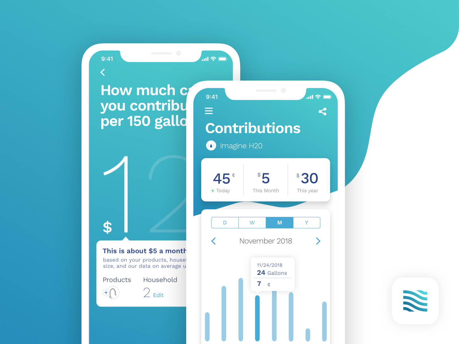 Donation Tracking app by Logan DeBiase on Dribbble