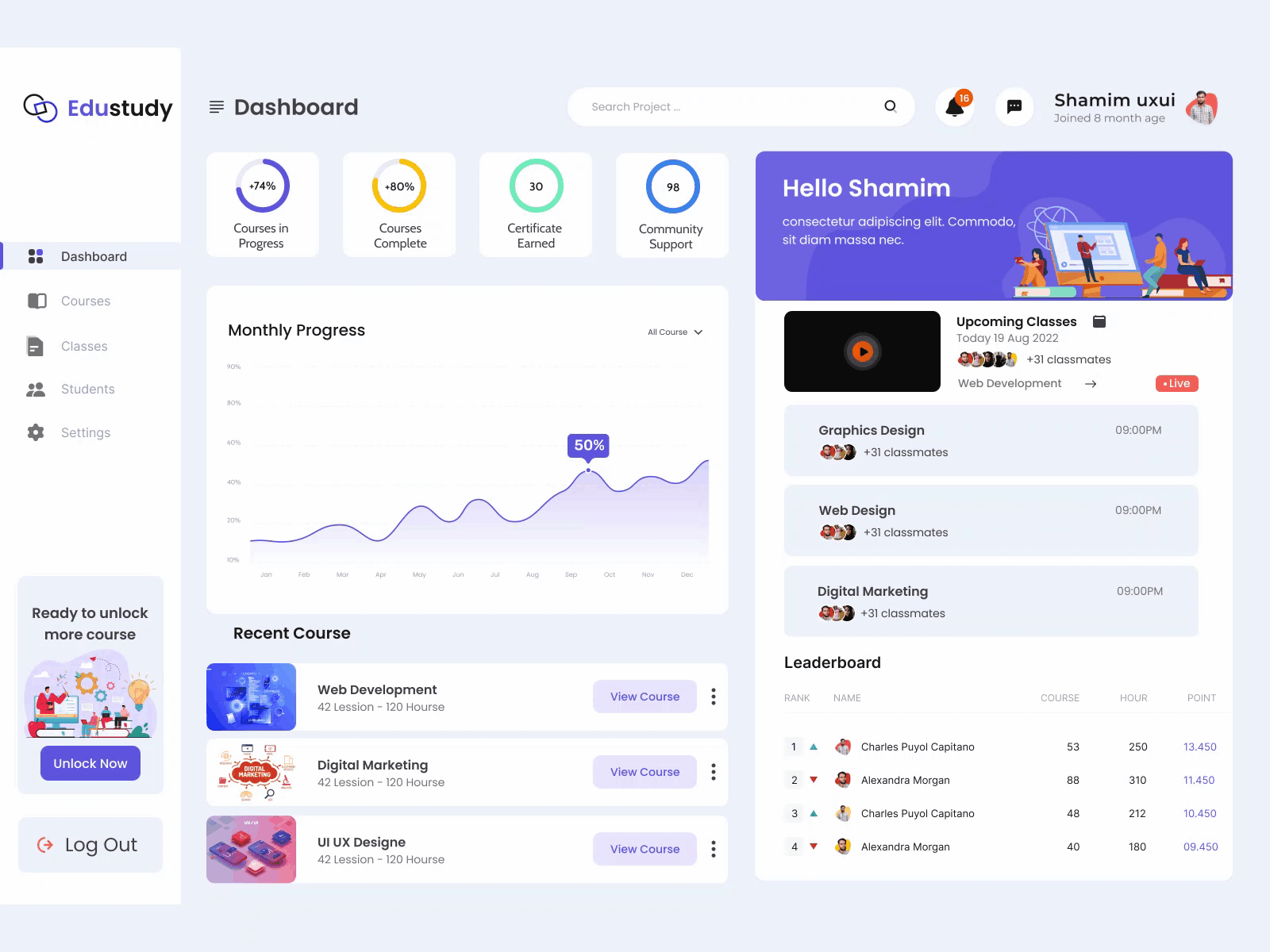 Education Dashboard Ui Design Designs Themes Templates And Downloadable Graphic Elements On