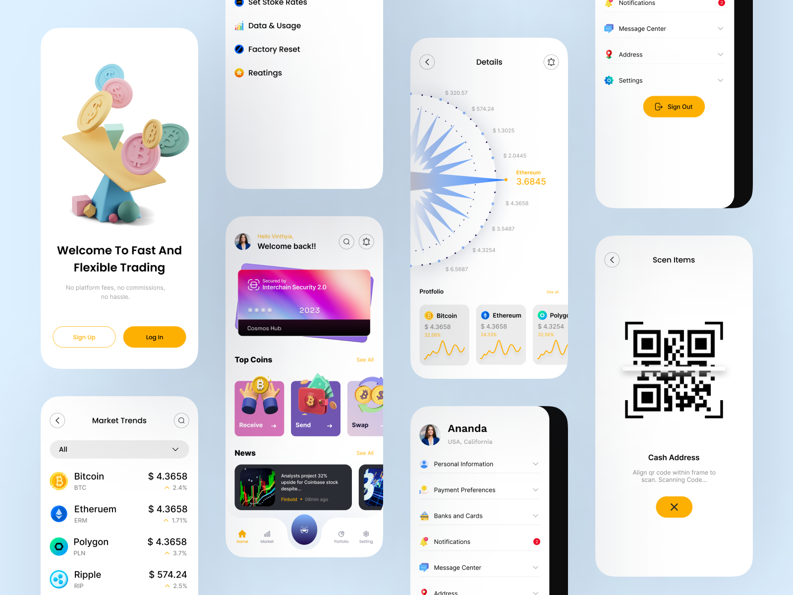 Crypto wallet - Mobile app by MD. Ridoy Ahmed Tamim on Dribbble