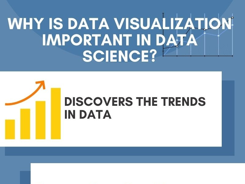 Why Is Data Visualization Important In Data Science? by Data Science on ...