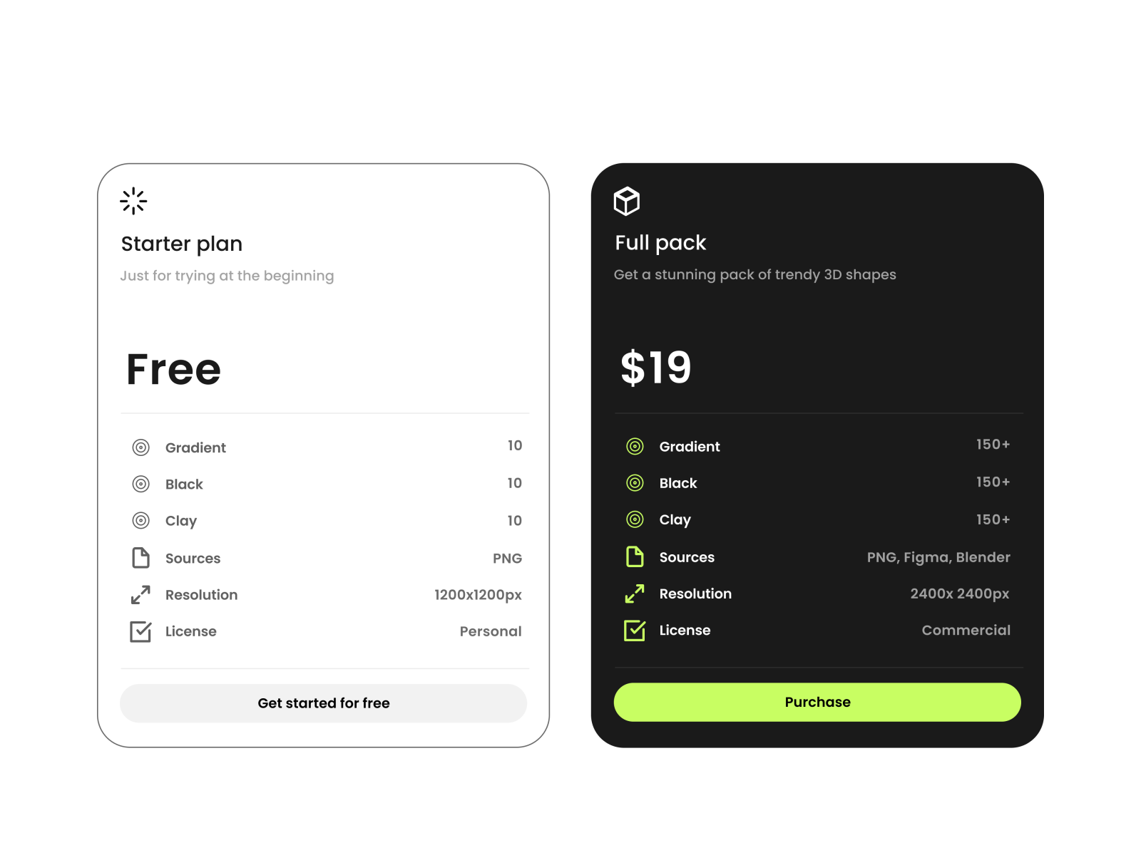 Pricing UI by Ahmet Loca on Dribbble