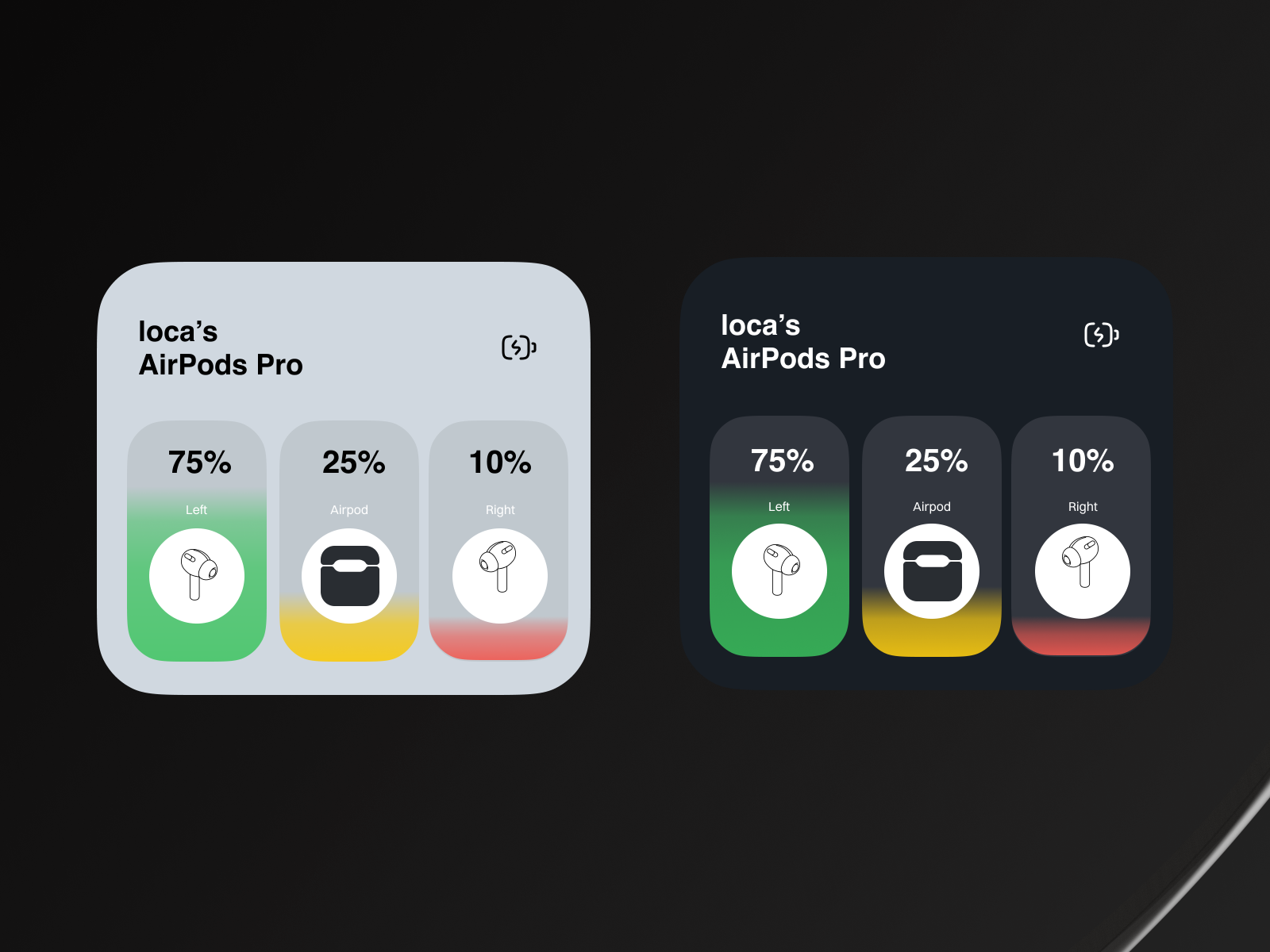 Airpods Battery Widgets by Ahmet Loca on Dribbble