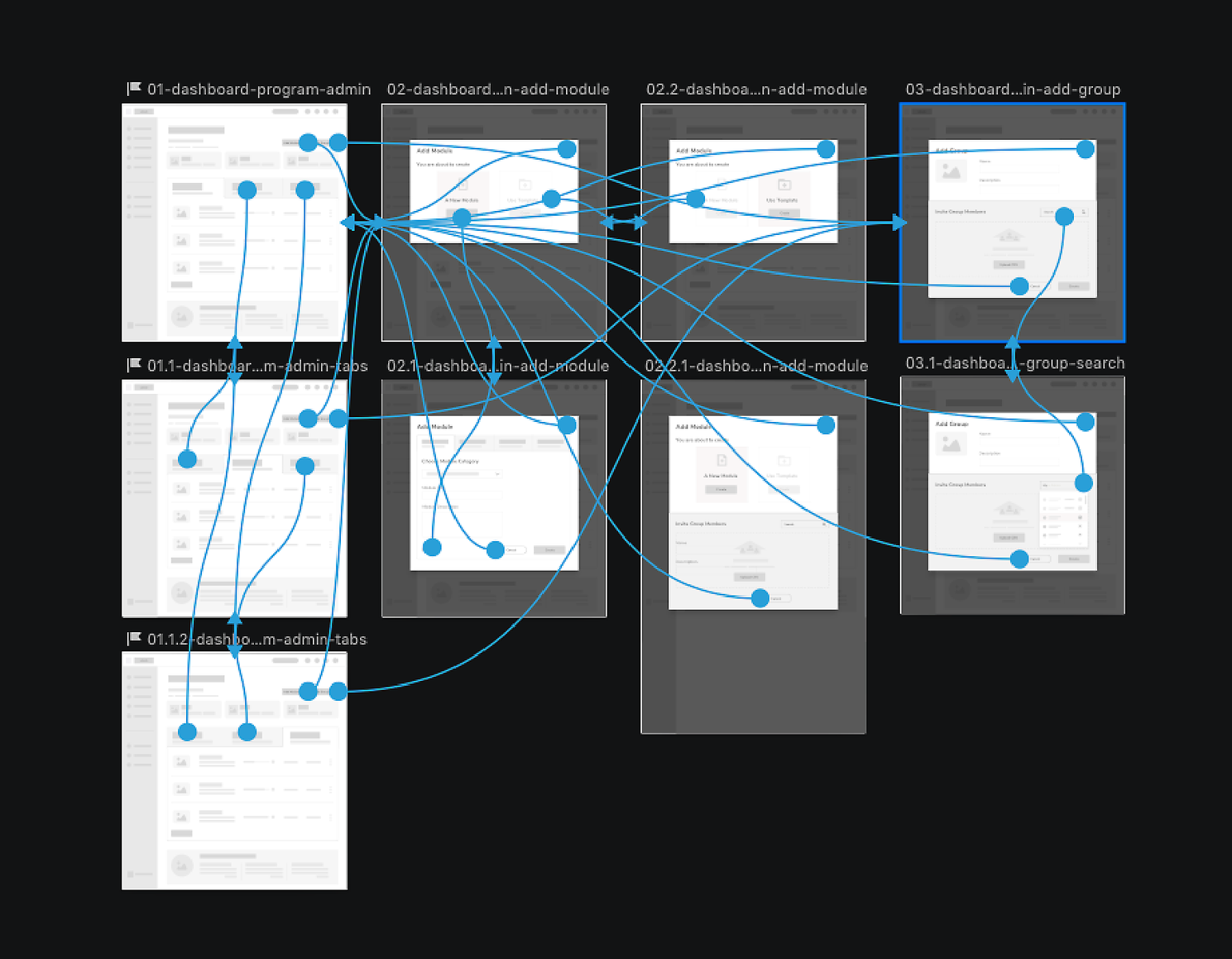 Dashboard App Lo-Fi Prototype by Carlos Hernandez on Dribbble