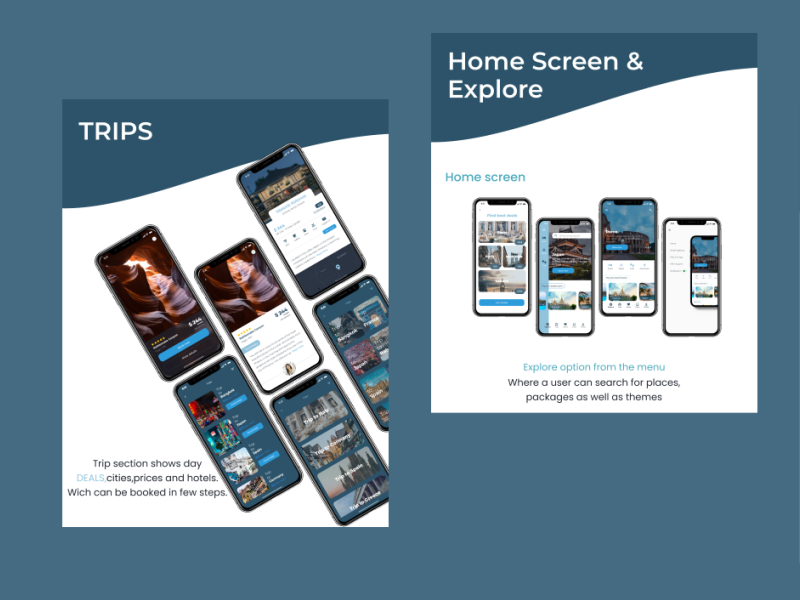 Travel Guide Mobile App Concept / UX/UI Design by Mary Sargsyan on Dribbble