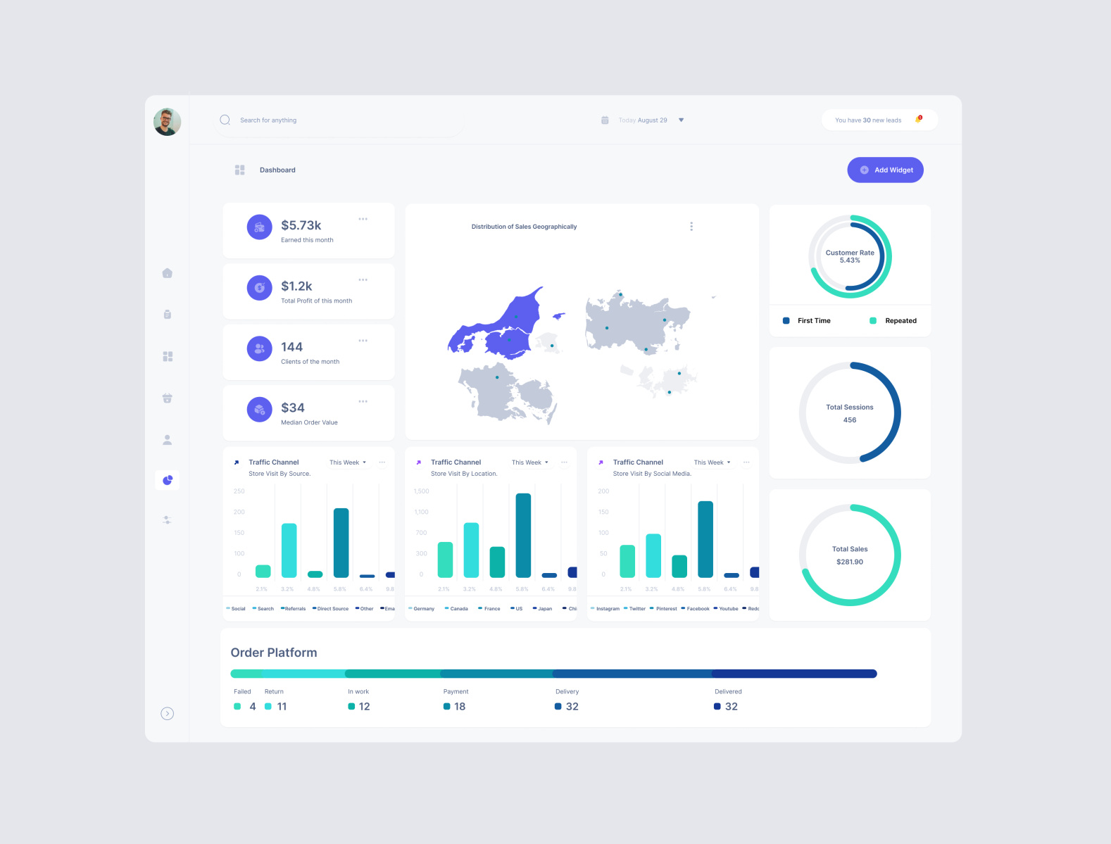 Maha Babar | Dribbble