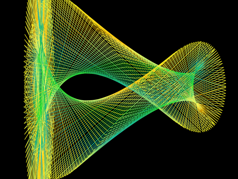 Figure 071. The Math collection by Anton Wasilkowski on Dribbble