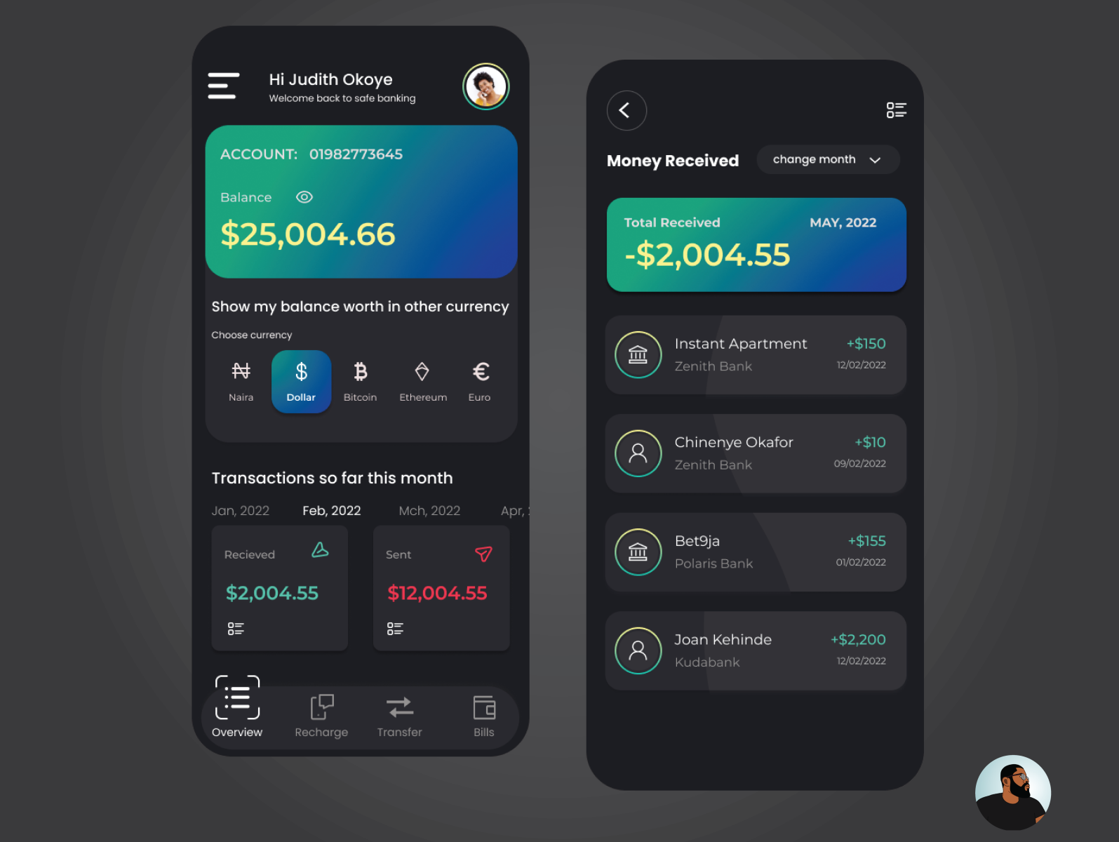 Banking App Design by Okonkwo Ikenna on Dribbble