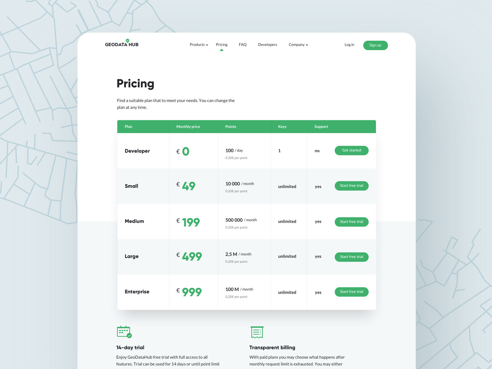 Dribbble - pricing.jpg by NOPE Creative