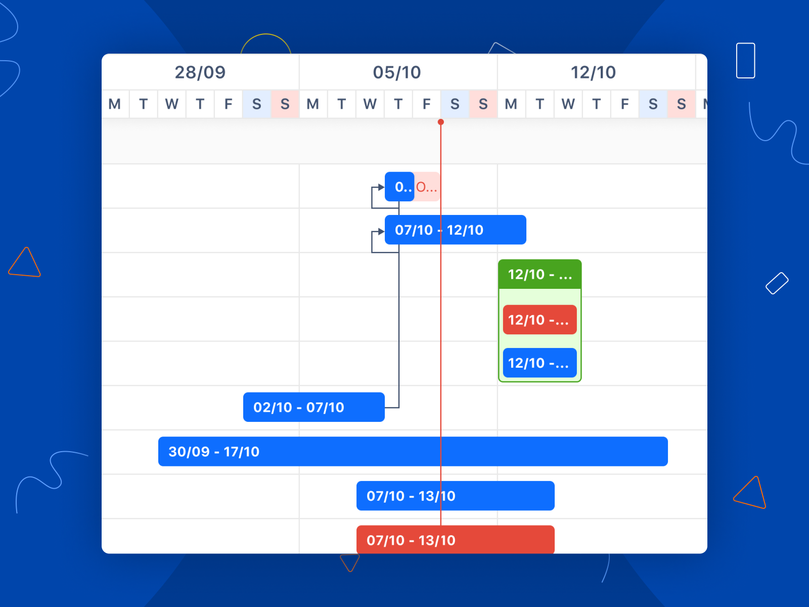 Jira Gantt Chart Project