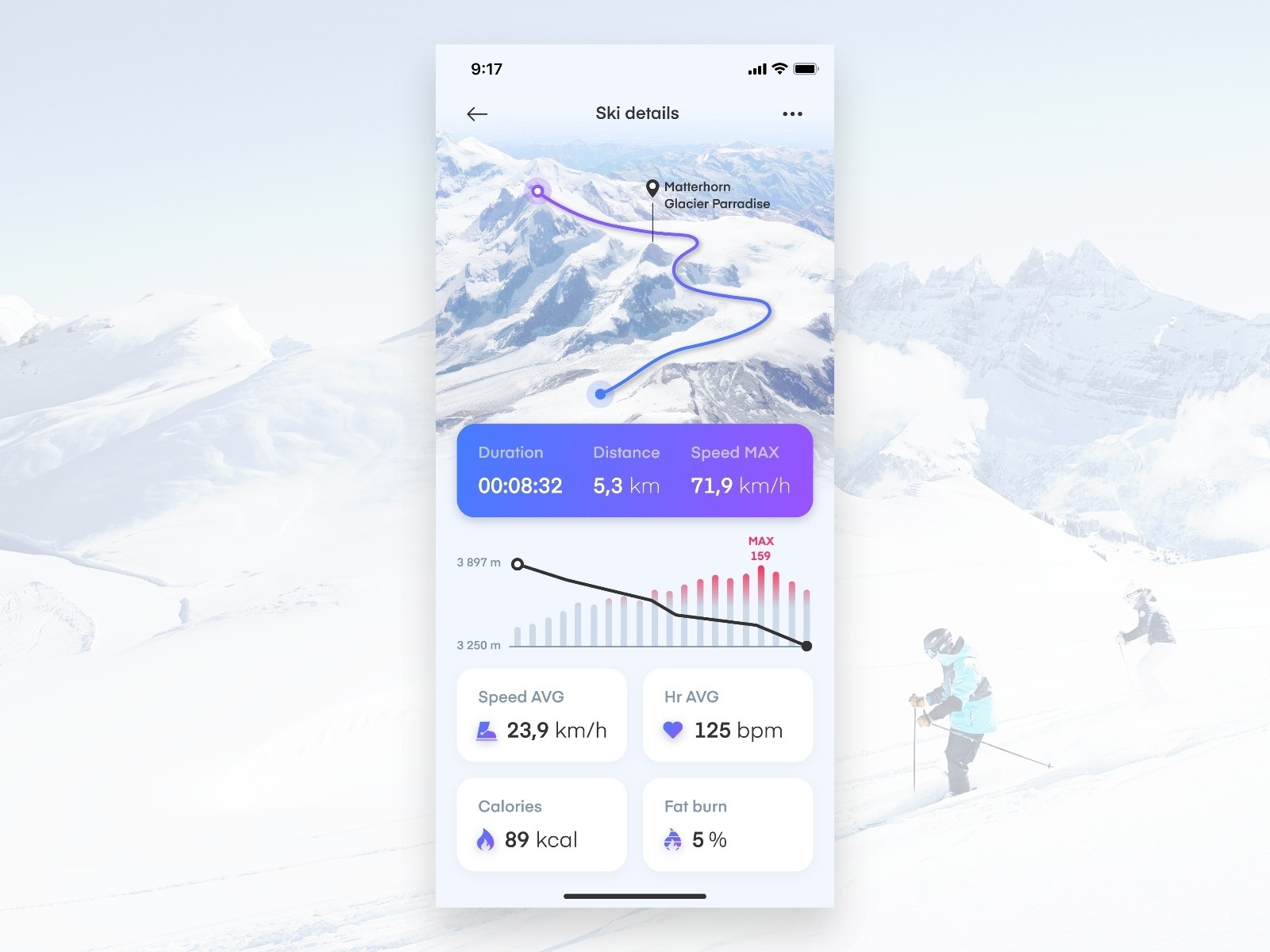 Ski Tracker by Taras Tuchapskyi for EPAM Design Team on Dribbble