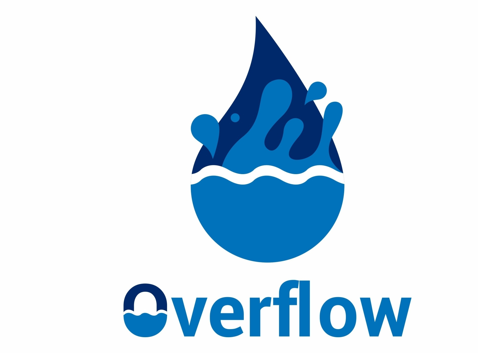 Saifur Rizal | Dribbble