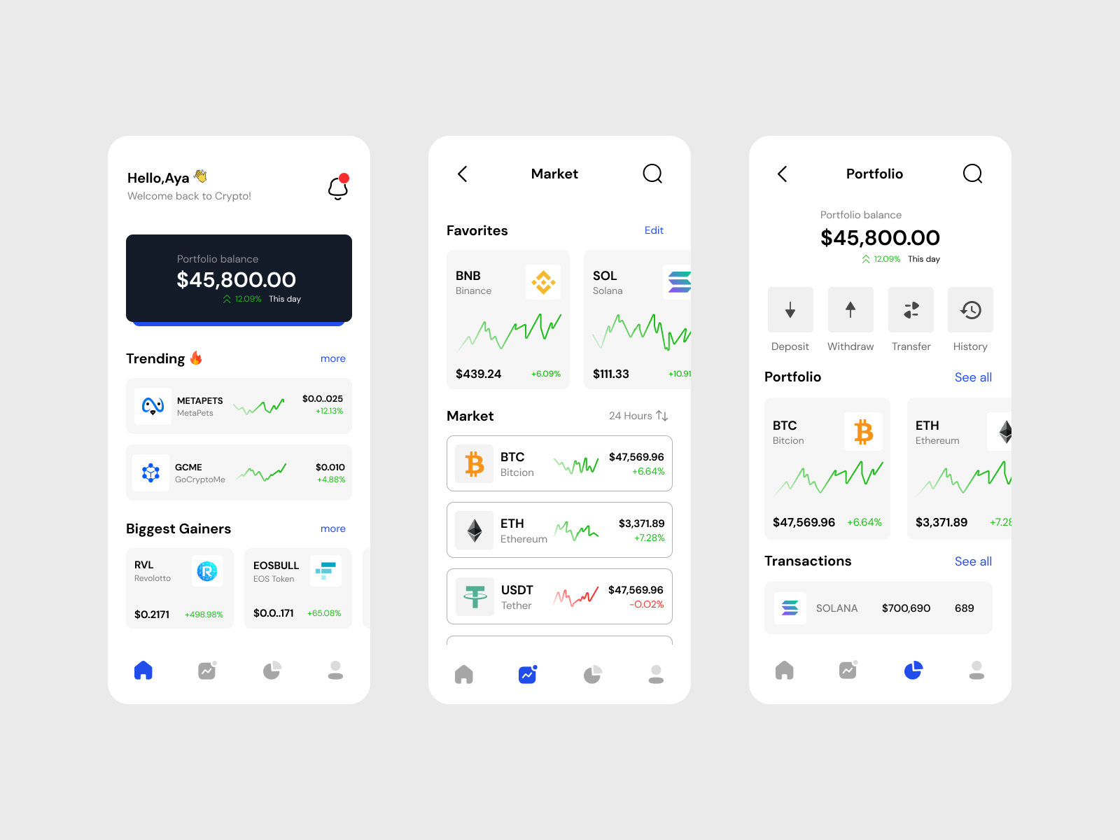 Finance - Mobile App by Ayoub Elimrani on Dribbble