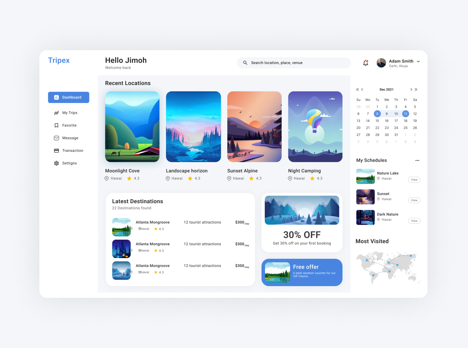 Travel Dashboard by Jimoh Abdulrazak on Dribbble