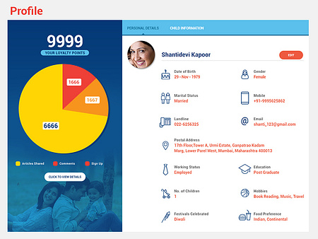 Browse thousands of Dashboard Profile images for design inspiration ...