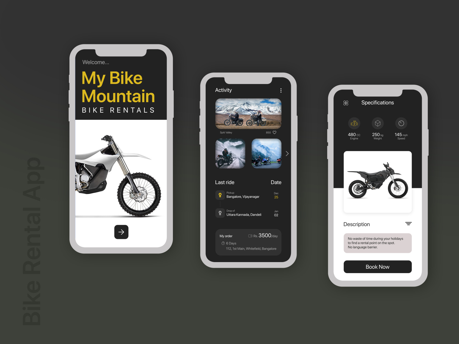 Bike Rental App - Assessment by Nanjunda E M on Dribbble
