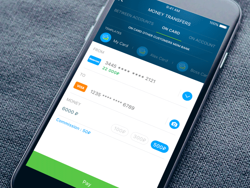 Mdm designs, themes, templates and downloadable graphic elements on ...
