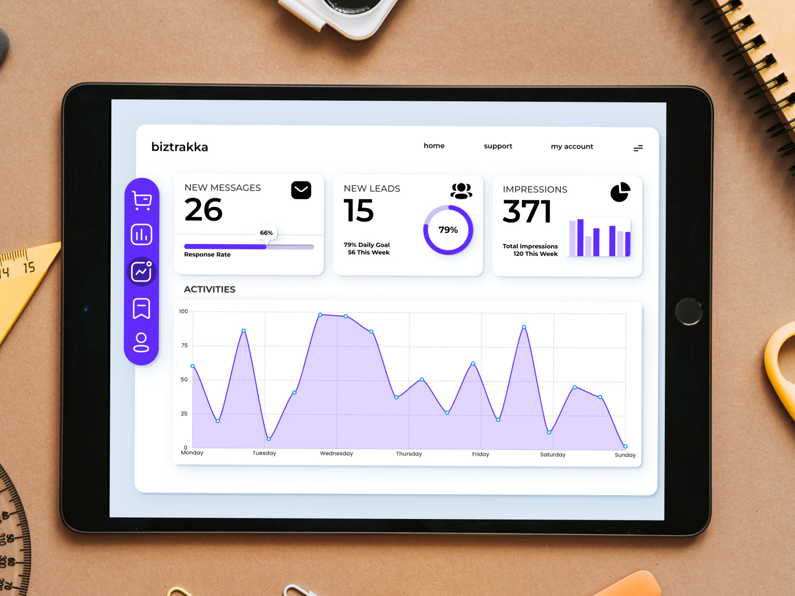 Dribbble - mockuuups-education-styled-ipad-mockup.jpeg by Seyi Abiodun
