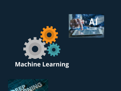 AI-vs-ML-vs-DL by proxima K on Dribbble